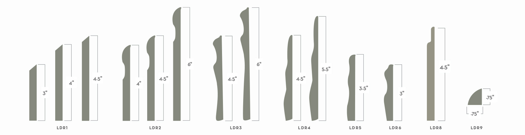 LDR-profiles-2019 - VPI FlooringVPI Flooring